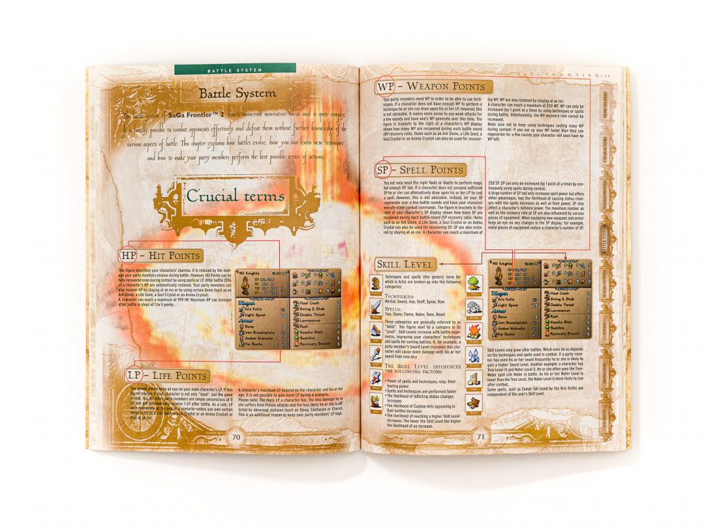 SaGa Frontier™ 2 - The Official Strategy Guide - Piggyback.com