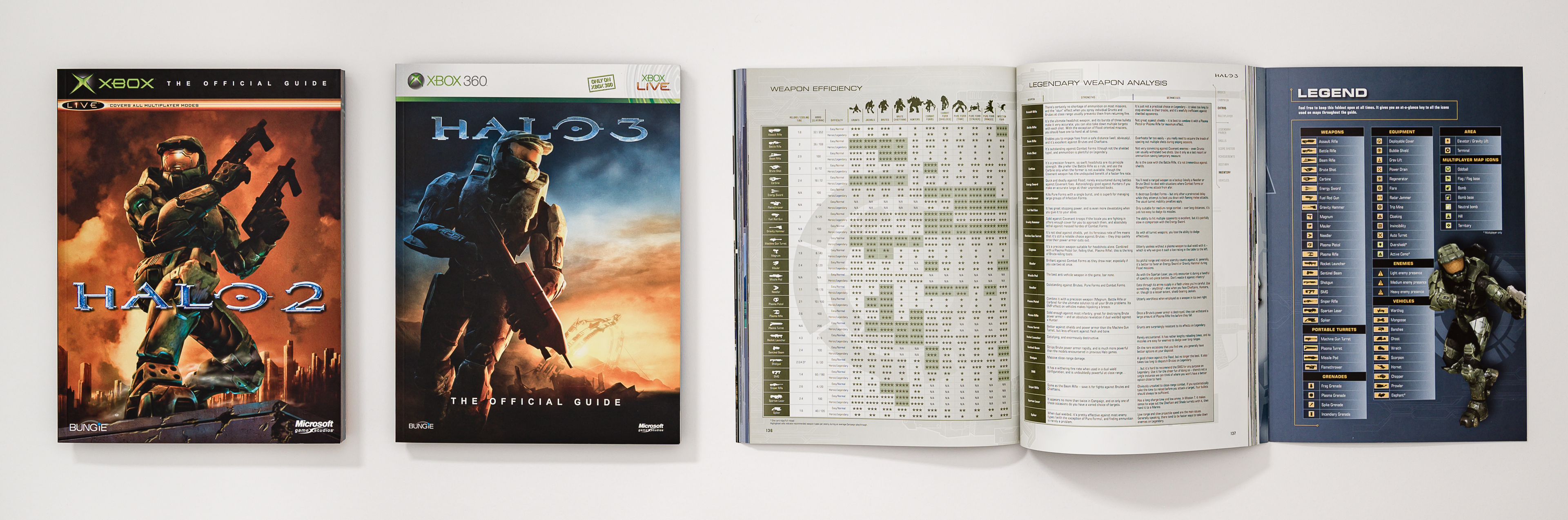 Halo® 3 - La Guía Oficial - Piggyback.com