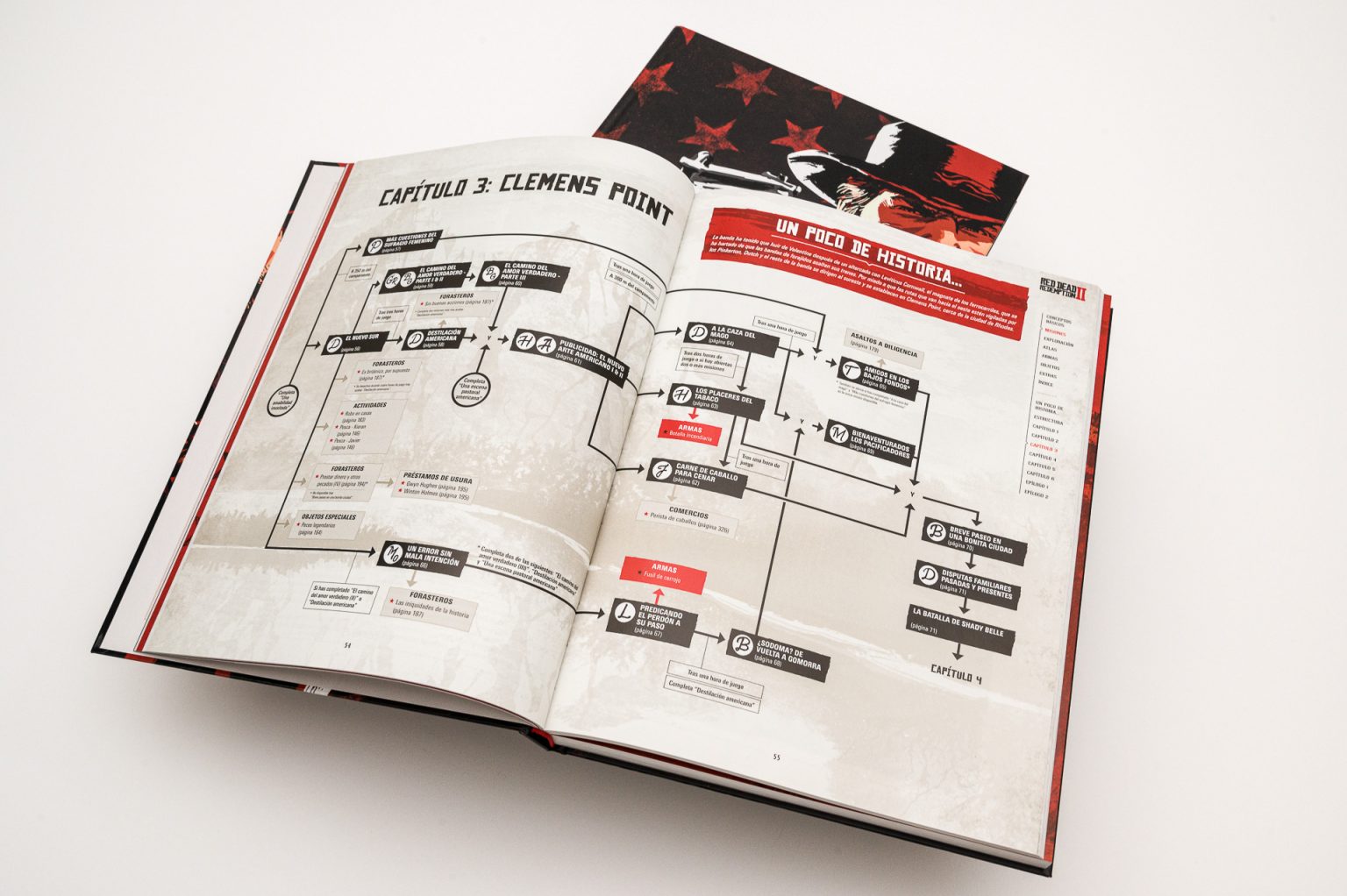 Red Dead Redemption 2 - La Guía Oficial Completa - Piggyback.com