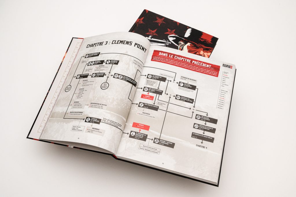Red Dead Redemption 2 - Le Guide Officiel Complet - Piggyback.com